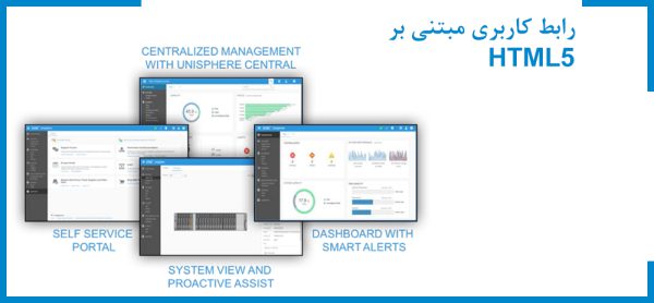 خرید unity 400 + قیمت و مشخصات استوریج dell emc unity 400