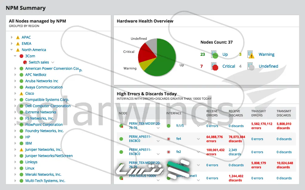 معرفی بهترین ابزارهای مانیتورینگ شبکه